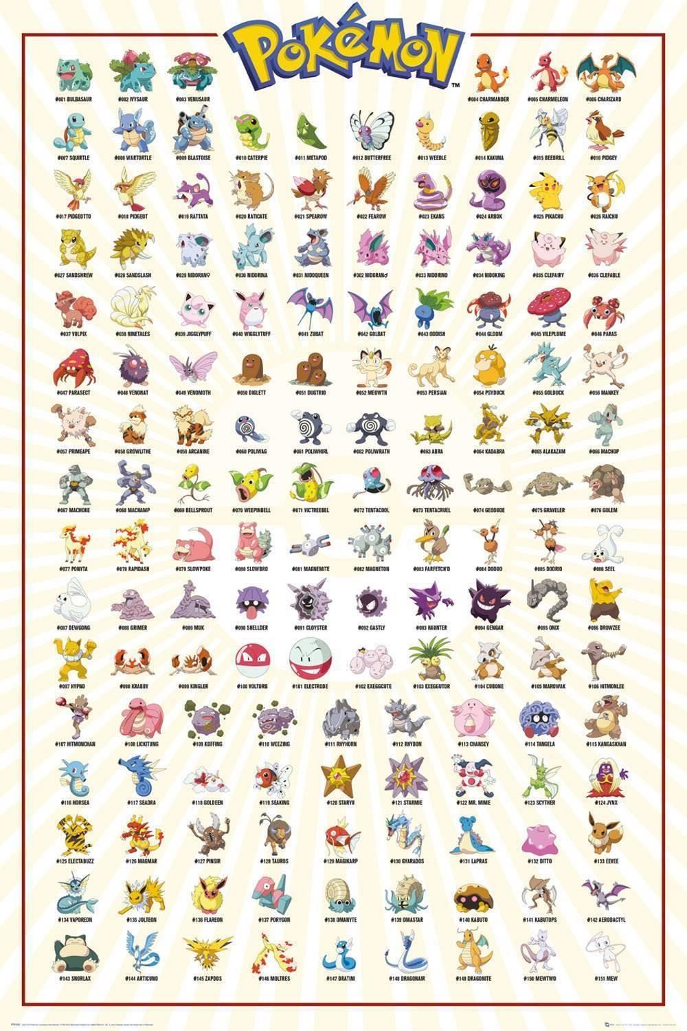 Acheter Pokémon Kanto 151 - Maxi Poster - Posters, Stickers et ...